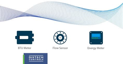 Distech Controls On Linkedin Buildingperformance Buildingautomaiton