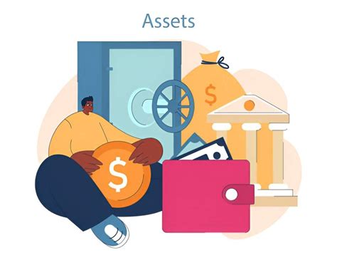 Asset Allocation Funds At Fidelity A Deep Dive Into Strategy
