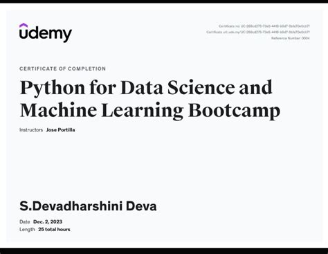 Udemy Devadharshini S