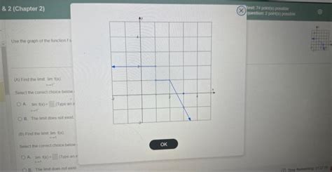 solved use the graph of the function f shown to estimate the