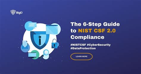 the 6 step guide to nist csf 2 0 compliance bigid