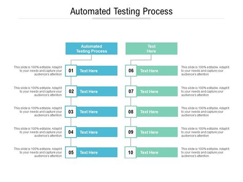 Automated Testing Process Ppt Powerpoint Presentation Summary Tips Cpb Presentation Graphics