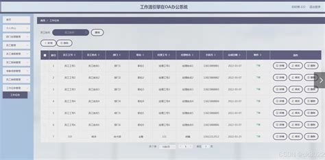 Springboot工作流引擎在oa办公系统cd8smoa系统中的流程引擎技术 Csdn博客