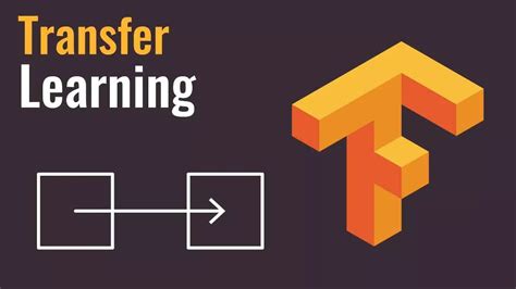 Uploading Files To Aws S3 Bucket Using Spring Boot Oril Software Artofit