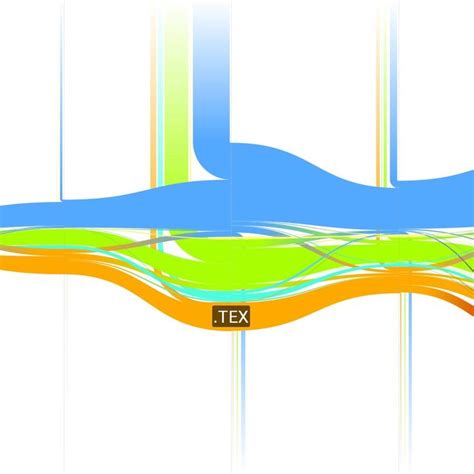 Python File Type Overview 1991 2011 3 Years Interval Download Scientific Diagram
