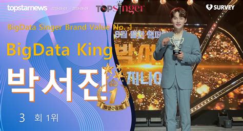 박서진 빅데이터가수브랜드 3회째 1위영탁·황영웅·이찬원·진해성 Top1032주차 김성희 기자 톱스타뉴스