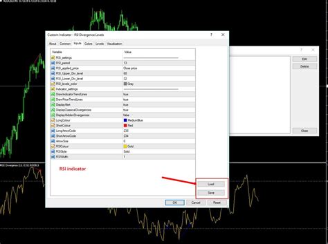 RSI Divergence Indicator For MT4