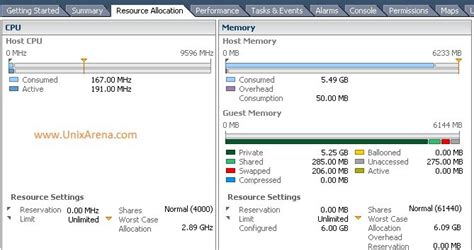 How To Calculate The Vspheres Vm Memory Usage Unixarena