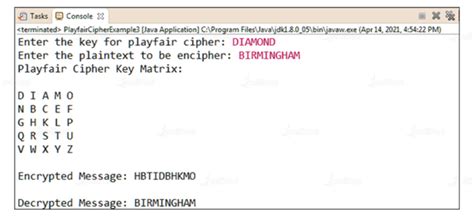 Playfair Cipher Explained With Examples And Rules Updated