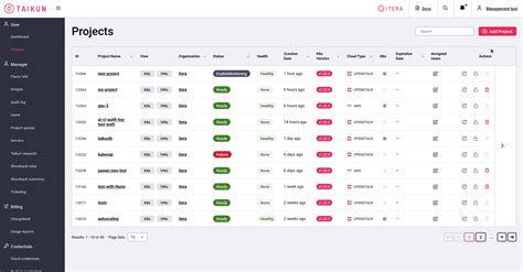 Enable Monitoring In Projects Taikun Cloud
