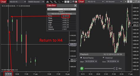 Ninjatrader 8 Chart Templates And Workspaces Mzpack For Mzpack 3 9 0
