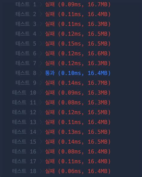 [swift] lv 2 jadencase 문자열 만들기 programmers — [sngsp] coding drawing
