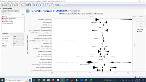 Shap Values On Graph Builder Ascending Order Jmp User Community
