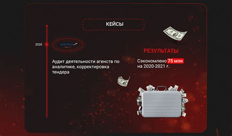 Дизайн презентации для аналитика Presentation Design On Behance