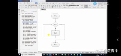 c语言双重for循环流程图 循环三巨头—之for，while与do while csdn博客