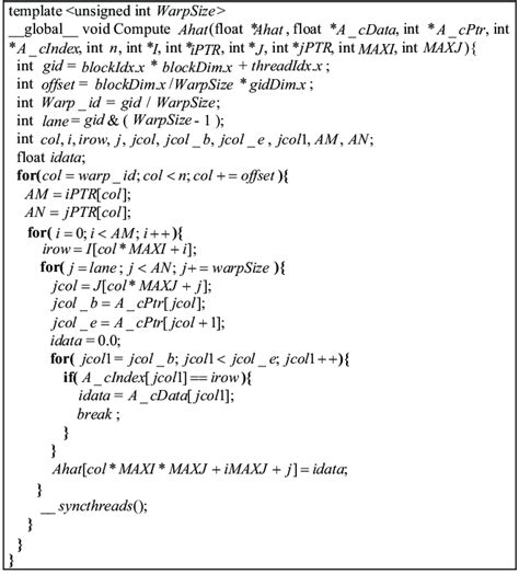 Kernel Of Constructing Submatrix A Download Scientific Diagram