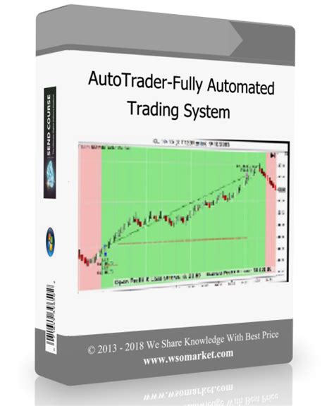 Autotrader Fully Automated Trading System Kilocourse