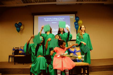Events At Toronto College Of Dental Hygiene