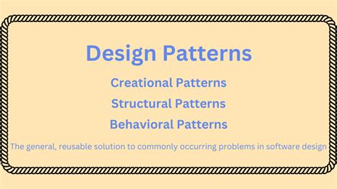 introduction to design patterns