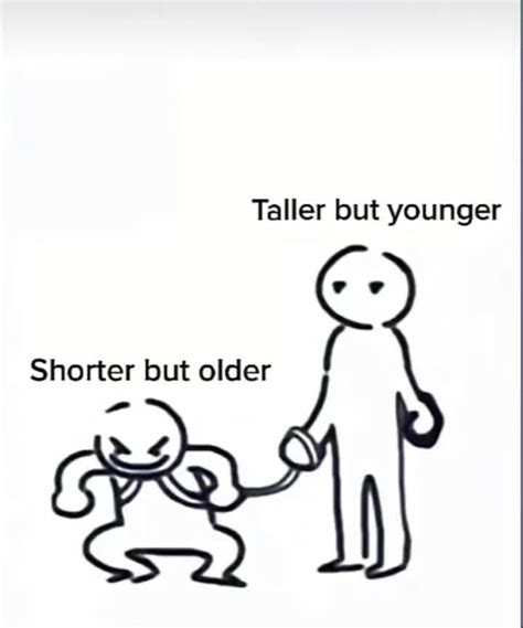 Ship Dynamics Tall And Short Artofit