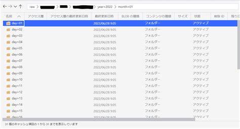 How Do I Add A New String To The Folder Name Azure Synapse Analytics Microsoft Qanda