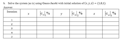 Solved Consider The System Chegg Com