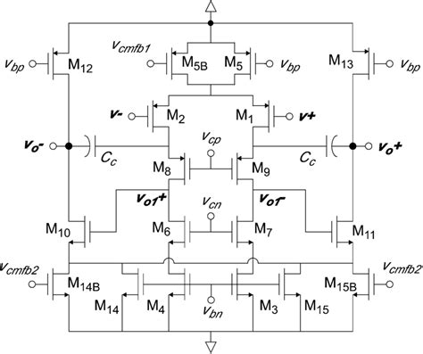 Schematic Of The Operational Amplifier Used At The Sh And Mdac Stages