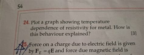 54 Plot A Graph Showing Temperature Dependence Of Resistivity For Metal