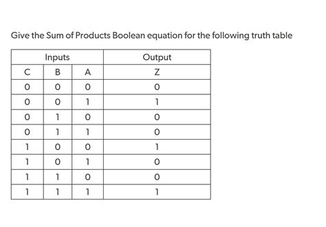 Solved Give The Sum Of Products Boolean Equation For The Chegg