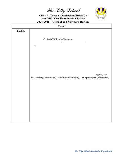 Class 7 Term 1 Curriculum Break Up And Mye Syallabi Cr Nr Pdf Verb