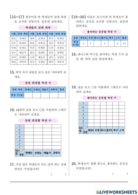 6796515 2학년 수학 5단원표와 그래프 평가 Dancingqueen