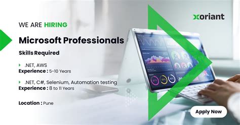 Harsha Singh On Linkedin Dotnet Aws Dotnetdeveloper