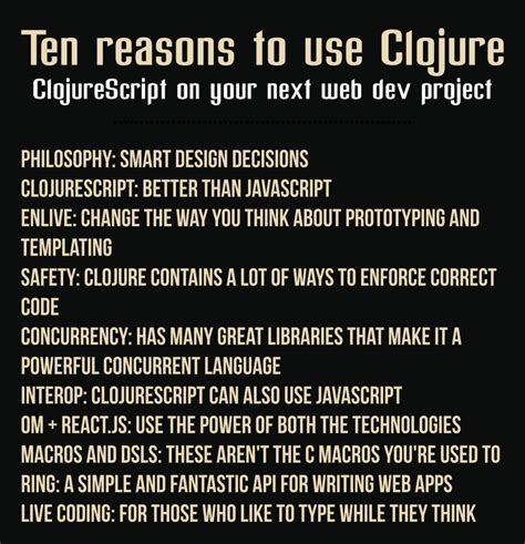 Infographic On Clojure Programming