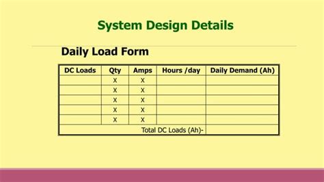 Solar Pv Cells Module And Array Pptx Physics Science
