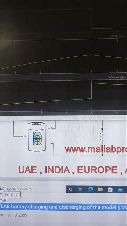 Matlab Battery Charging And Discharging Of The Model Matlab