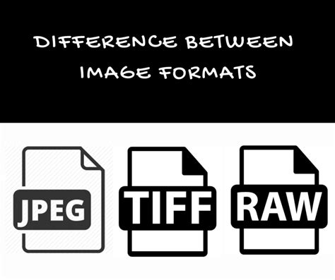 difference between image formats jpeg tiff and raw uretouchphotos