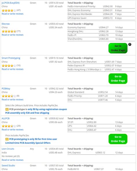 Pcbway Vs Jlcpcb Which Is Cheaper Atari 8 Bit Computers Atariage Forums