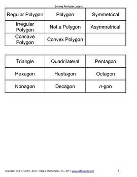 Polygon Attribute Sort By Math Cut Ups TPT