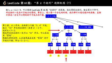 Leetcode 第 60 题：“第 K 个排列”题解 Leetcode 题解