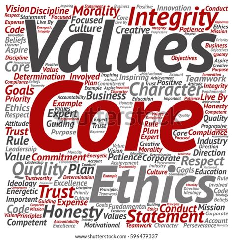 Vector Conceptual Core Values Integrity Ethics Stock Vector Royalty Free 596479337