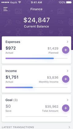 Mobile UI Data Tables Ideas Mobile App Design Mobile Ui App Design