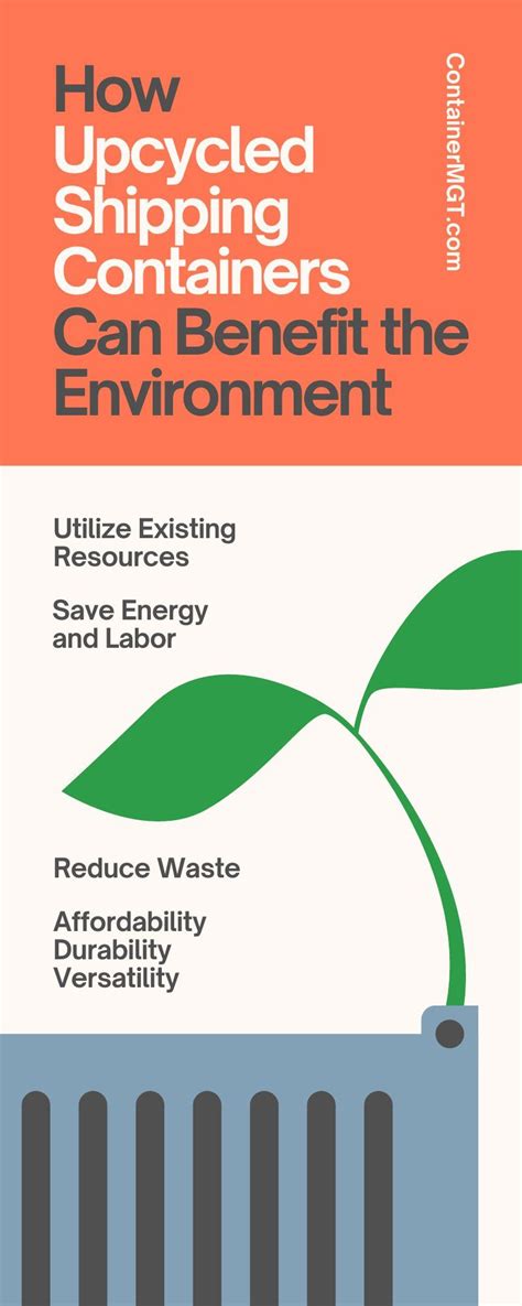 How Upcycled Shipping Containers Protect The Environment