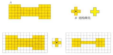 腐蚀与膨胀算法腐蚀膨胀算法 Csdn博客