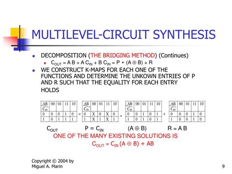 Ppt Combinational Circuit Synthesis Powerpoint Presentation Free
