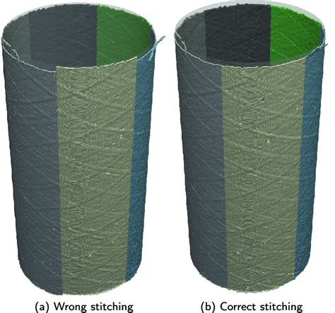 Comparison Between A Wrong And A Correct Stitching The Wrong Stitching