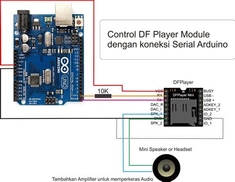 Df Player Serial Mp3 Player For Arduino Audio Project Belajar Arduino
