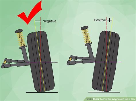 How To Fix The Alignment On A Car With Pictures WikiHow