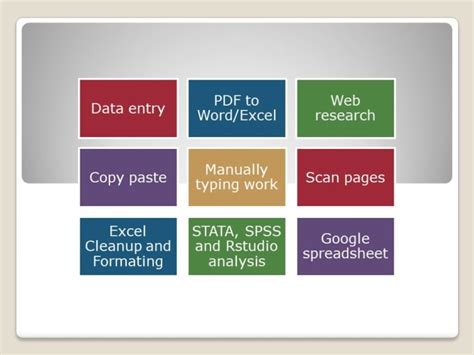 Enter Your Data As A Reliable And Flexible Data Entry Assistant By