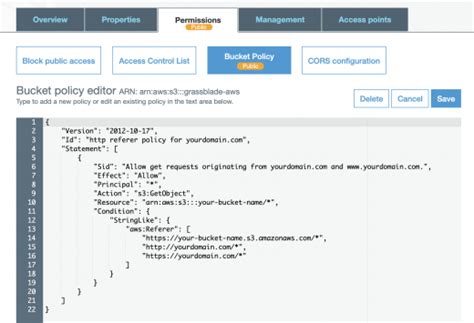 using aws s3 cloudfront for content next software solutions