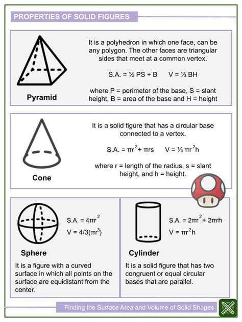 What Is Volume Of Solid Measurement Of Volume Of Solid And Liquids Definition Examples